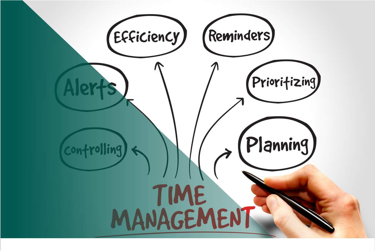 How To Use Time Management Tools Effectively MyElearning